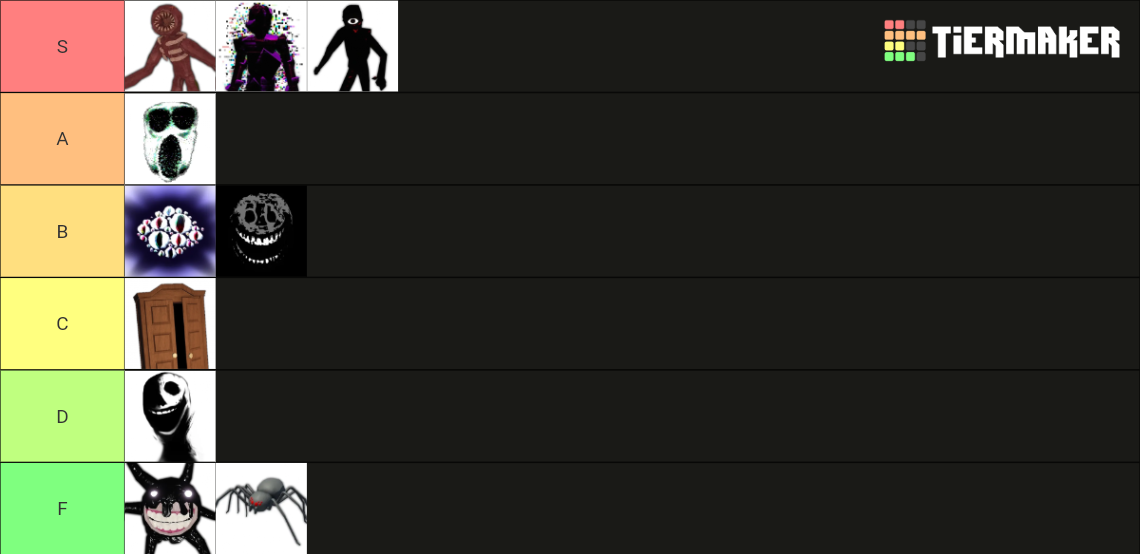 Roblox doors Tier List (Community Rankings) - TierMaker