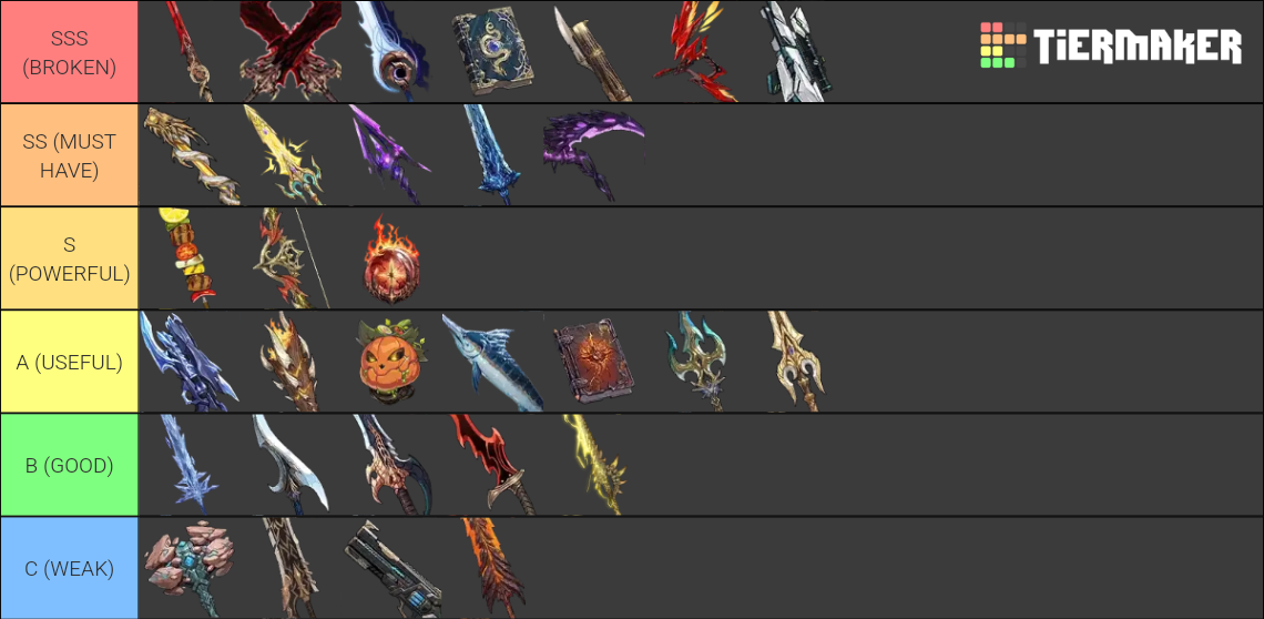 Solo Leveling Arise (Weapon) Tier List (Community Rankings) - TierMaker