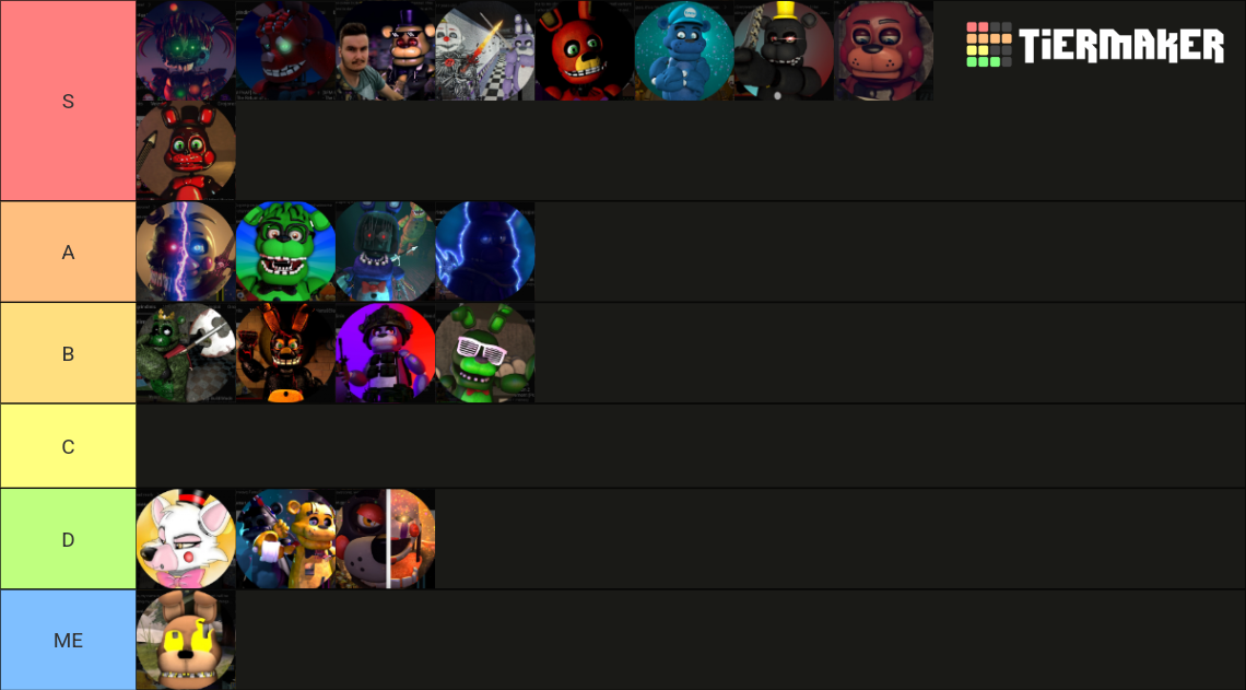 Ranking FNAF SFM SERIES Youtubers Tier List (Community Rankings ...