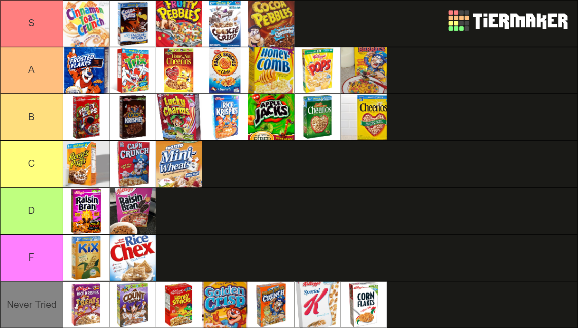 Best Cereals Tier List (Community Rankings) - TierMaker