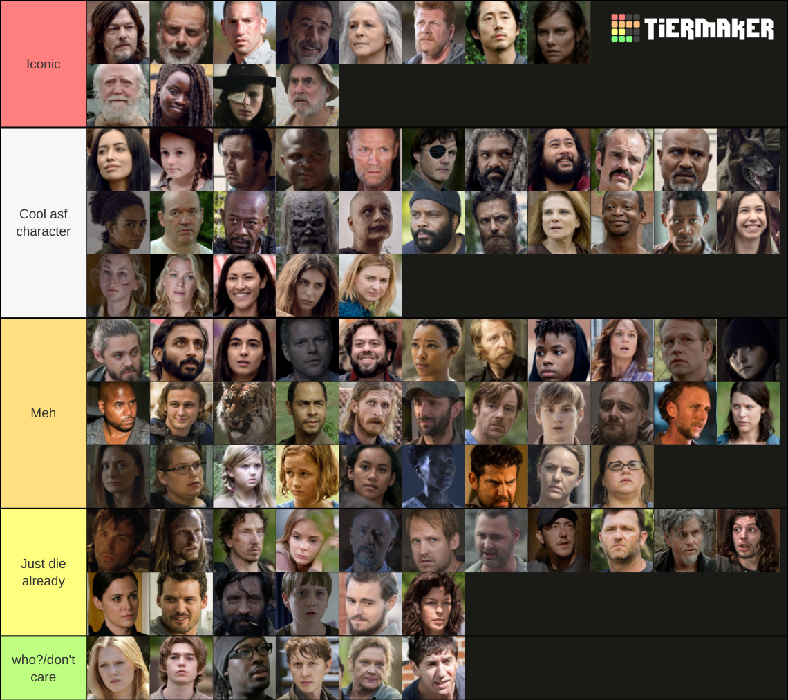 The Walking Dead TV characters Tier List (Community Rankings) - TierMaker