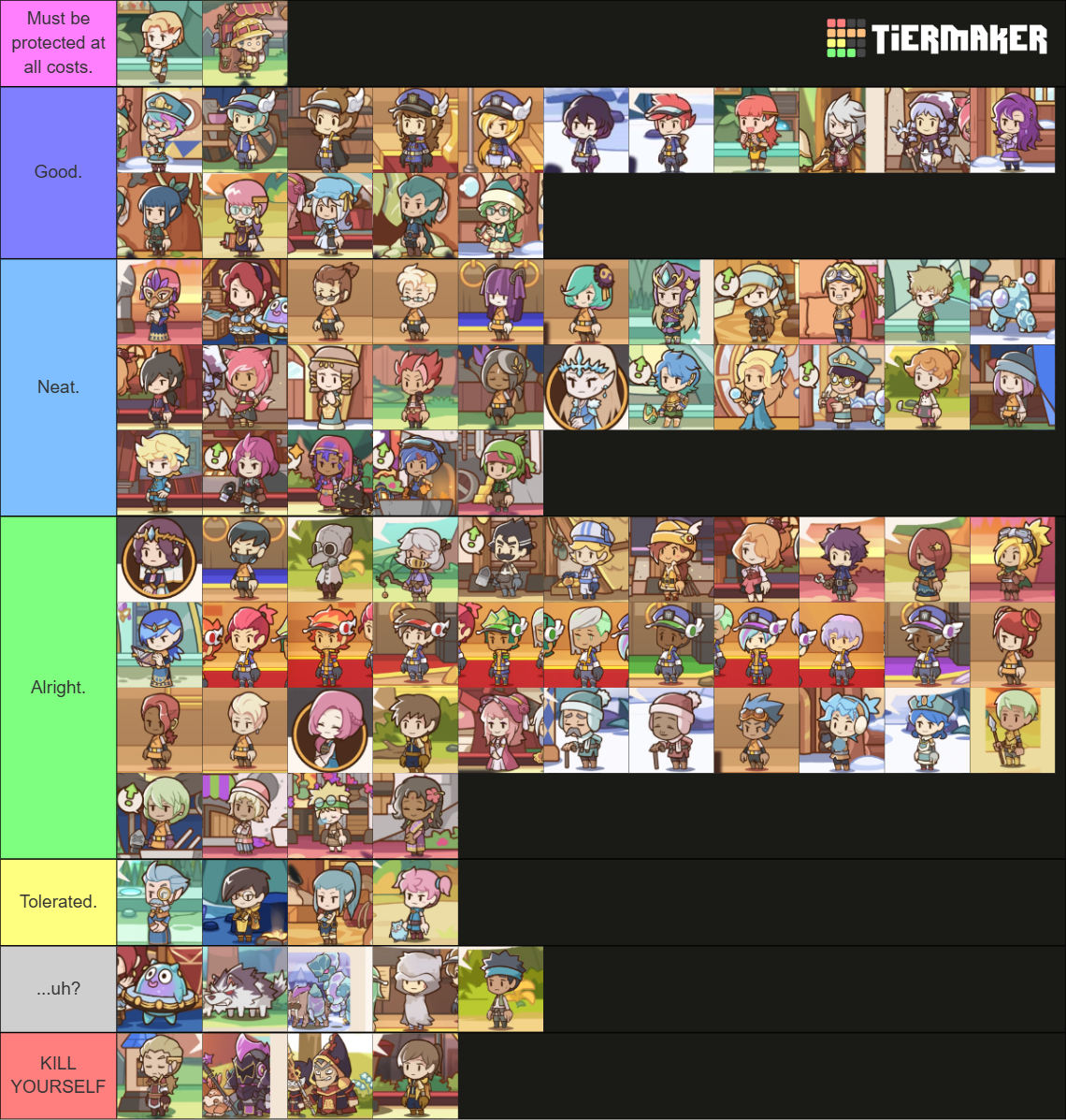 Postknight 2 Characters Tier List (Community Rankings) - TierMaker
