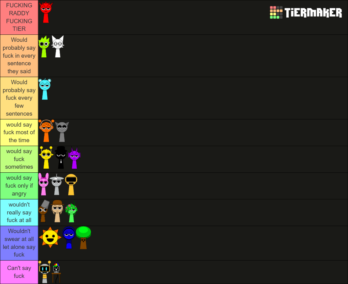 Sprunki Tier List (Community Rankings) - TierMaker
