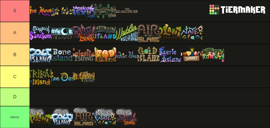 My Singing Monsters Wordmark Tierlist Tier List (Community Rankings ...
