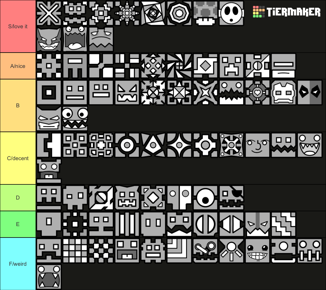 Recent Geometry Dash Tier Lists - TierMaker