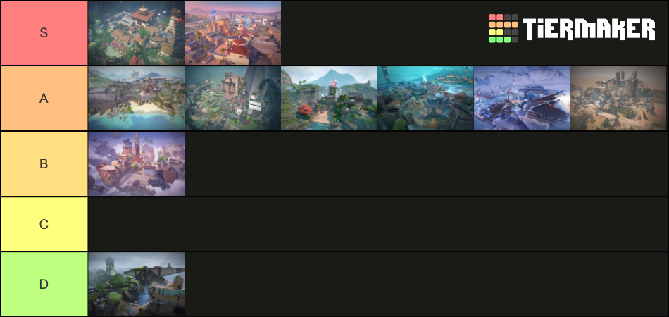 Valorant Maps (including sunset) Tier List (Community Rankings) - TierMaker