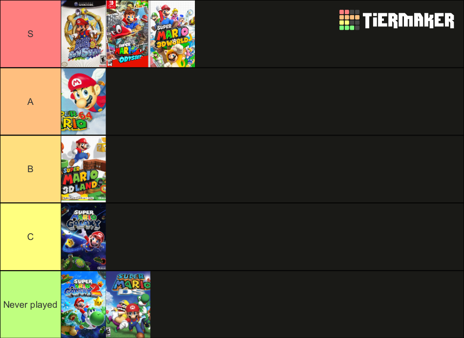 3D Super Mario games Tier List (Community Rankings) - TierMaker