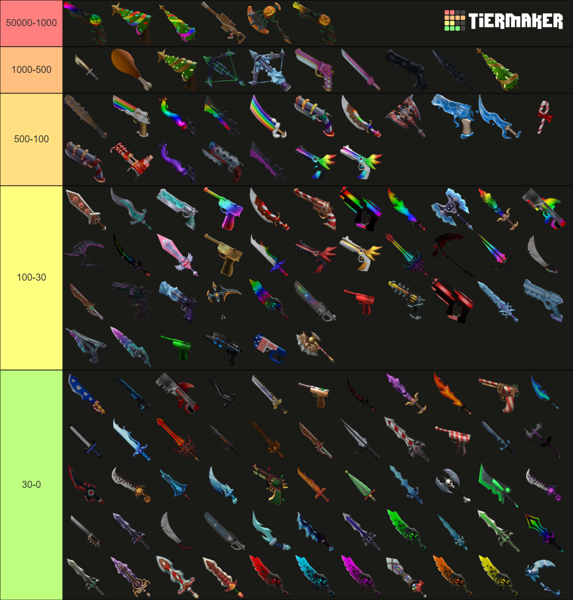 Murder Mystery 2 Godly Tier List (Community Rankings) - TierMaker Murder Mystery 2 Godly Tier List (Community Rankings) - TierMaker