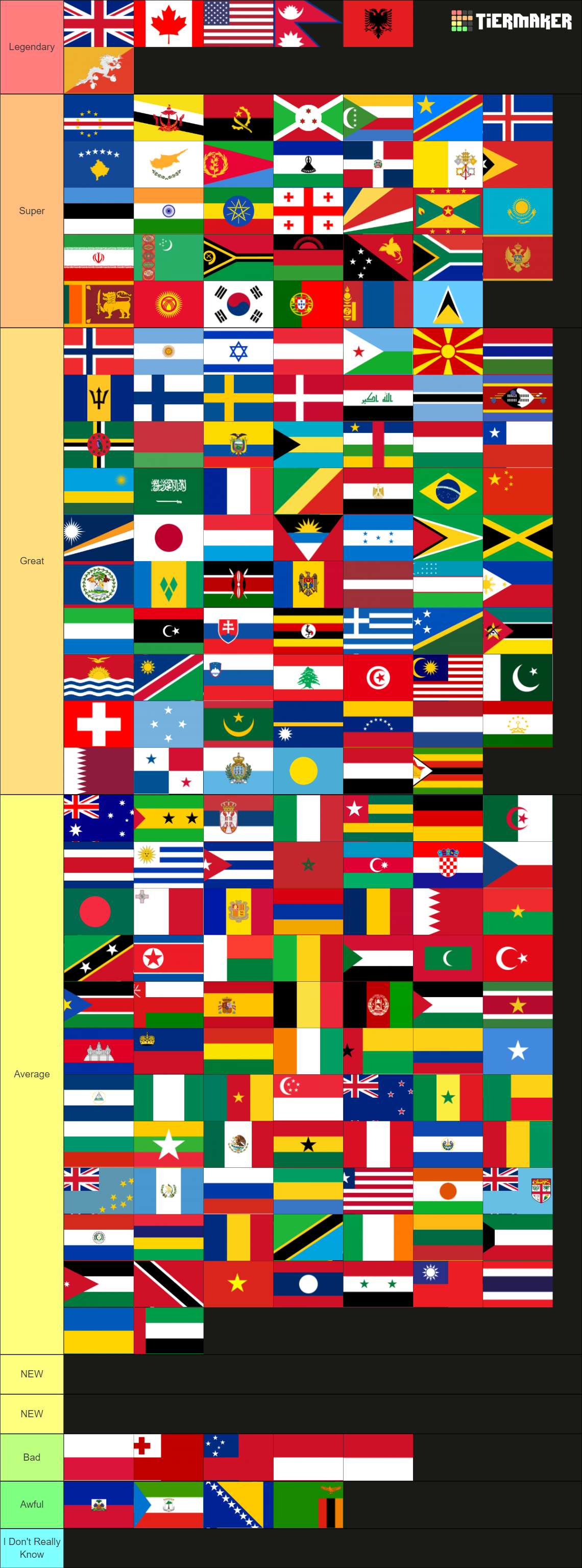 Flags of the world (197 countries) Tier List (Community Rankings ...