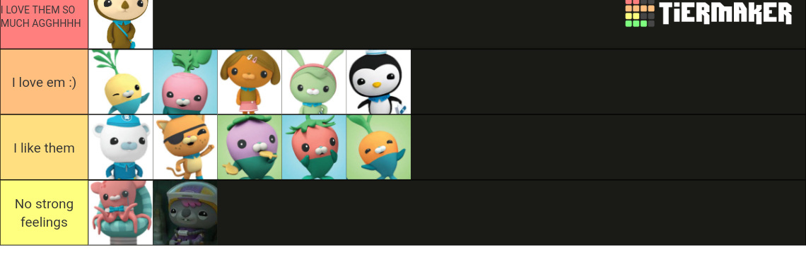 Octonauts Main Characters Tier List (Community Rankings) - TierMaker