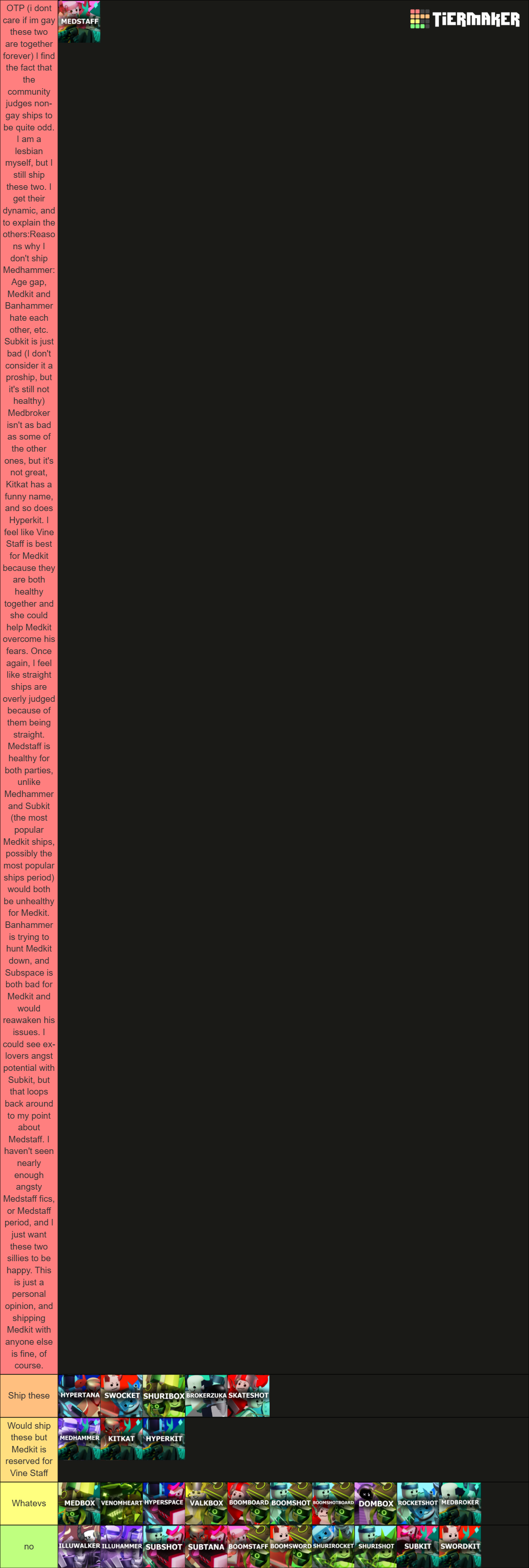 PHIGHTING! SHIPS Tier List (Community Rankings) - TierMaker
