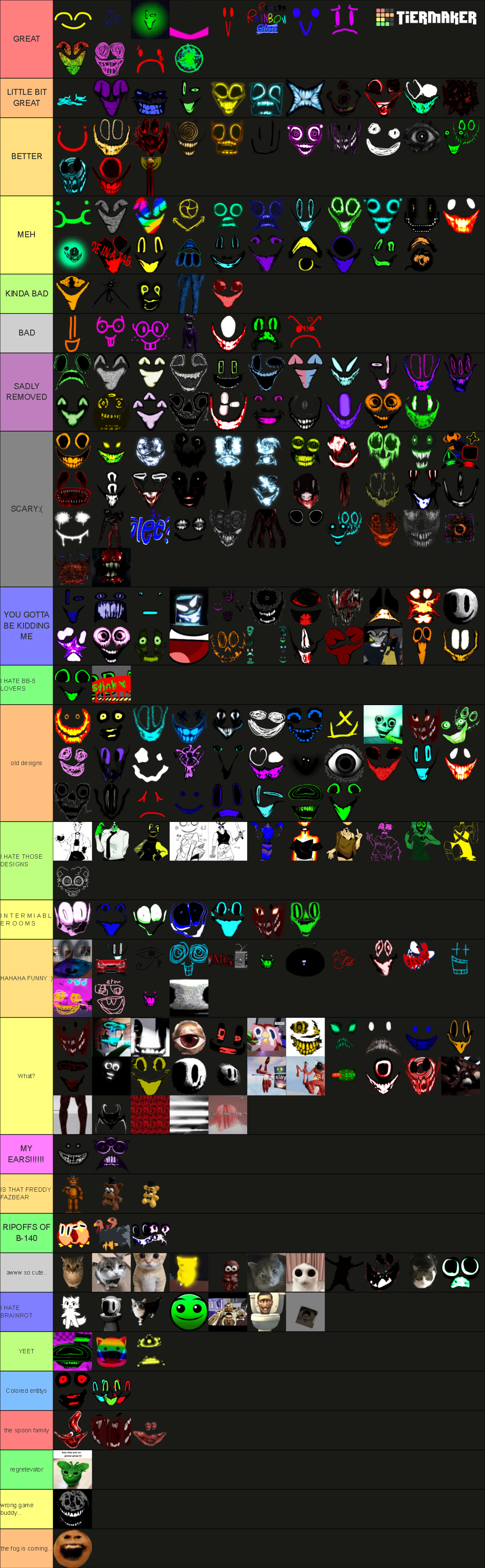 rooms low detailed entities Tier List (Community Rankings) - TierMaker