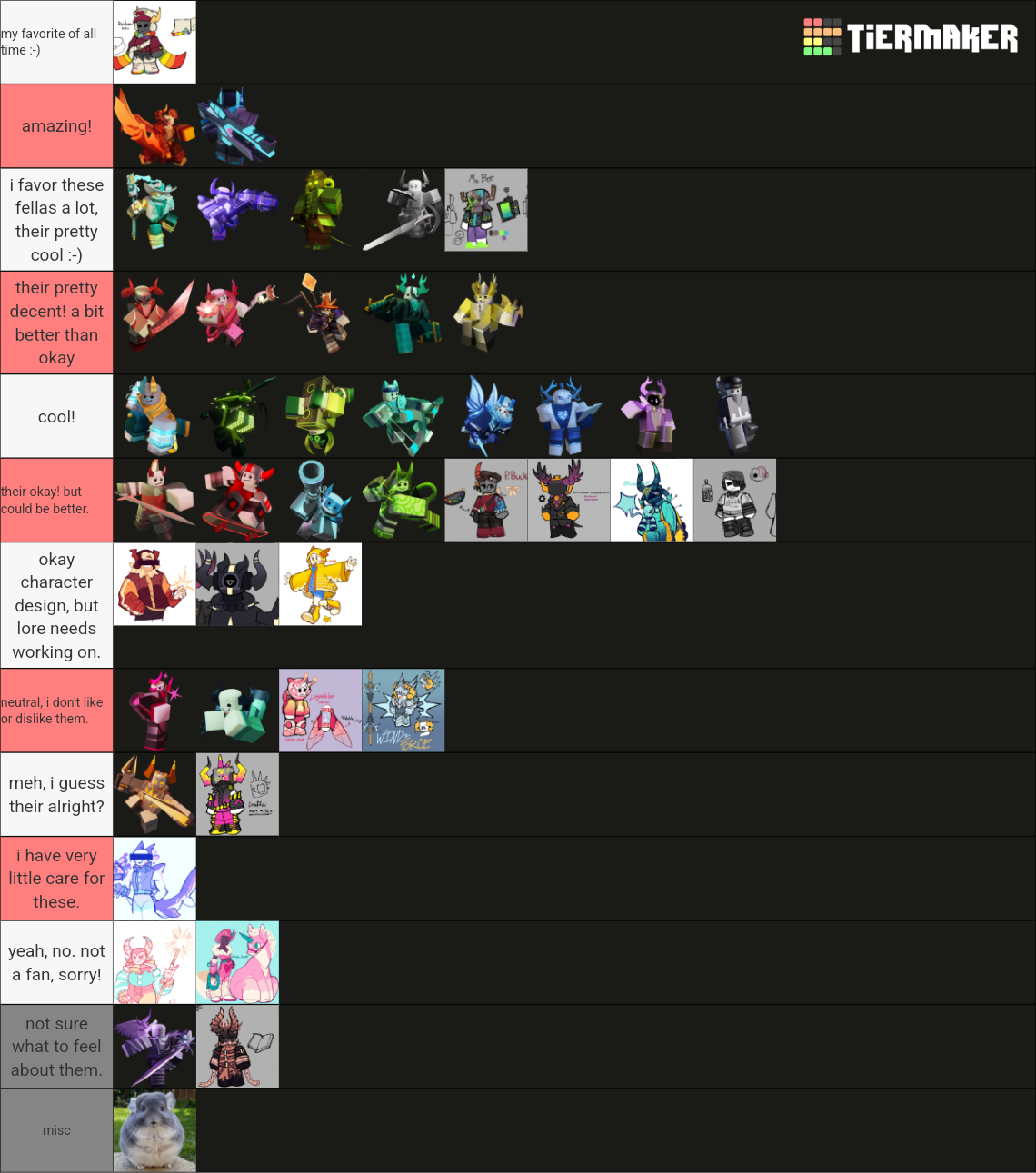 PHIGHTING! characters (playable + lore/npc) Tier List (Community ...