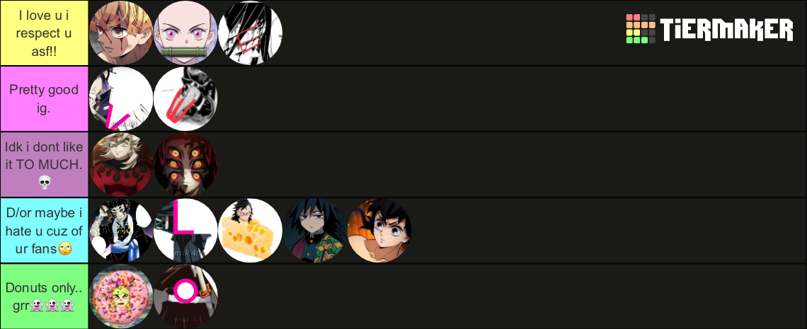 How u respect the most! (Demon slayer) Tier List (Community Rankings ...