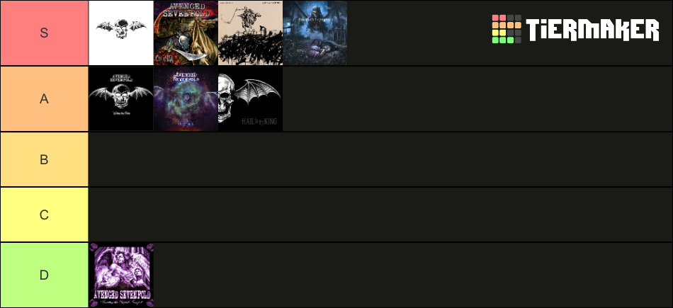Avenged Sevenfold Albums (2023) Tier List (Community Rankings) - TierMaker