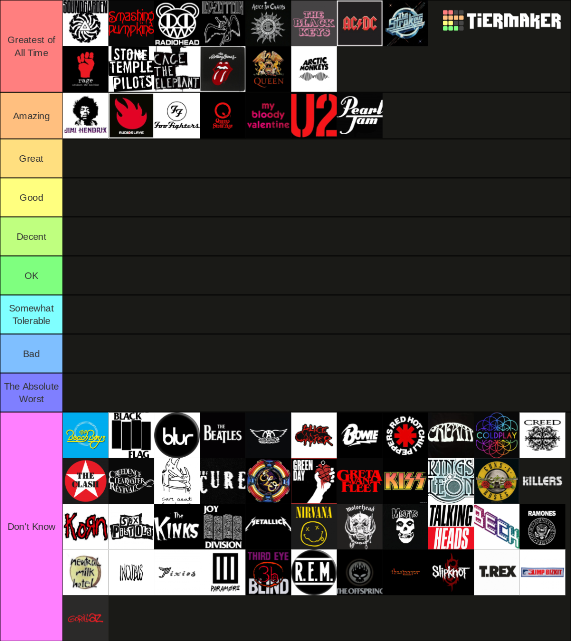 Ultimate Rock Bands (60s to now) [200+ bands] Tier List (Community ...