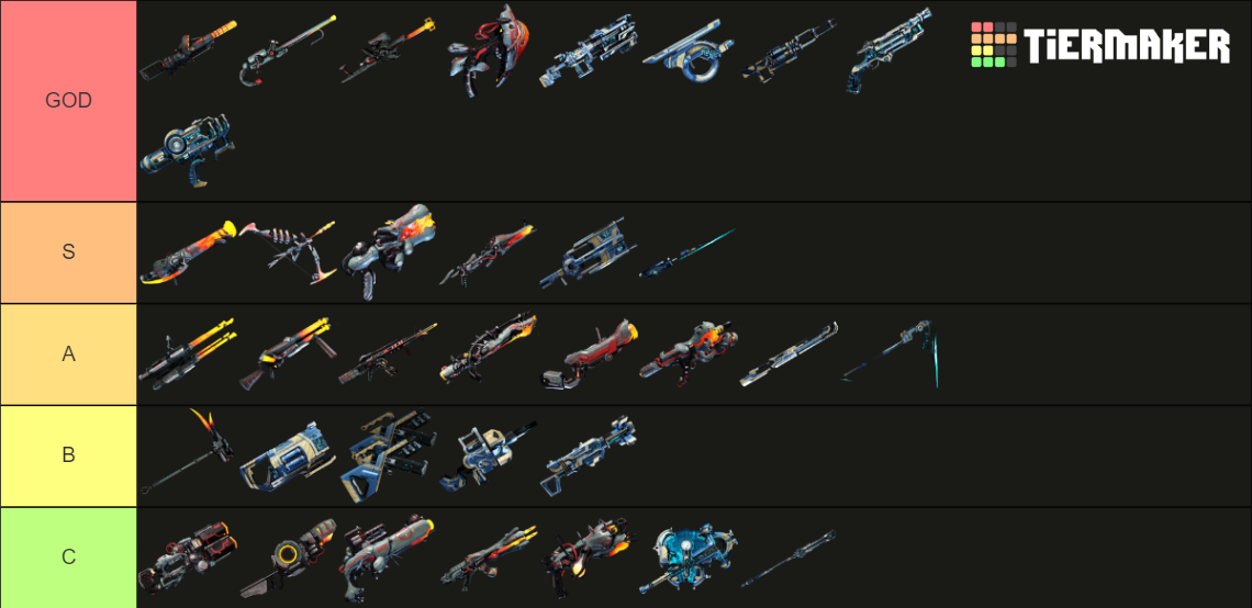 Kuva and Tenet Weapons Warframe (Jade Update) - eduiy16 Tier List ...
