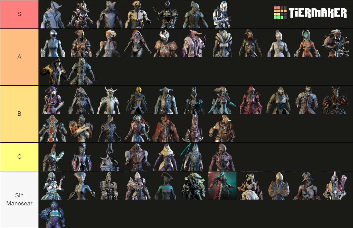 Warframe: Hotfix 36.0.7 (2024-07-22) Jade Shadows Tier List (Community ...