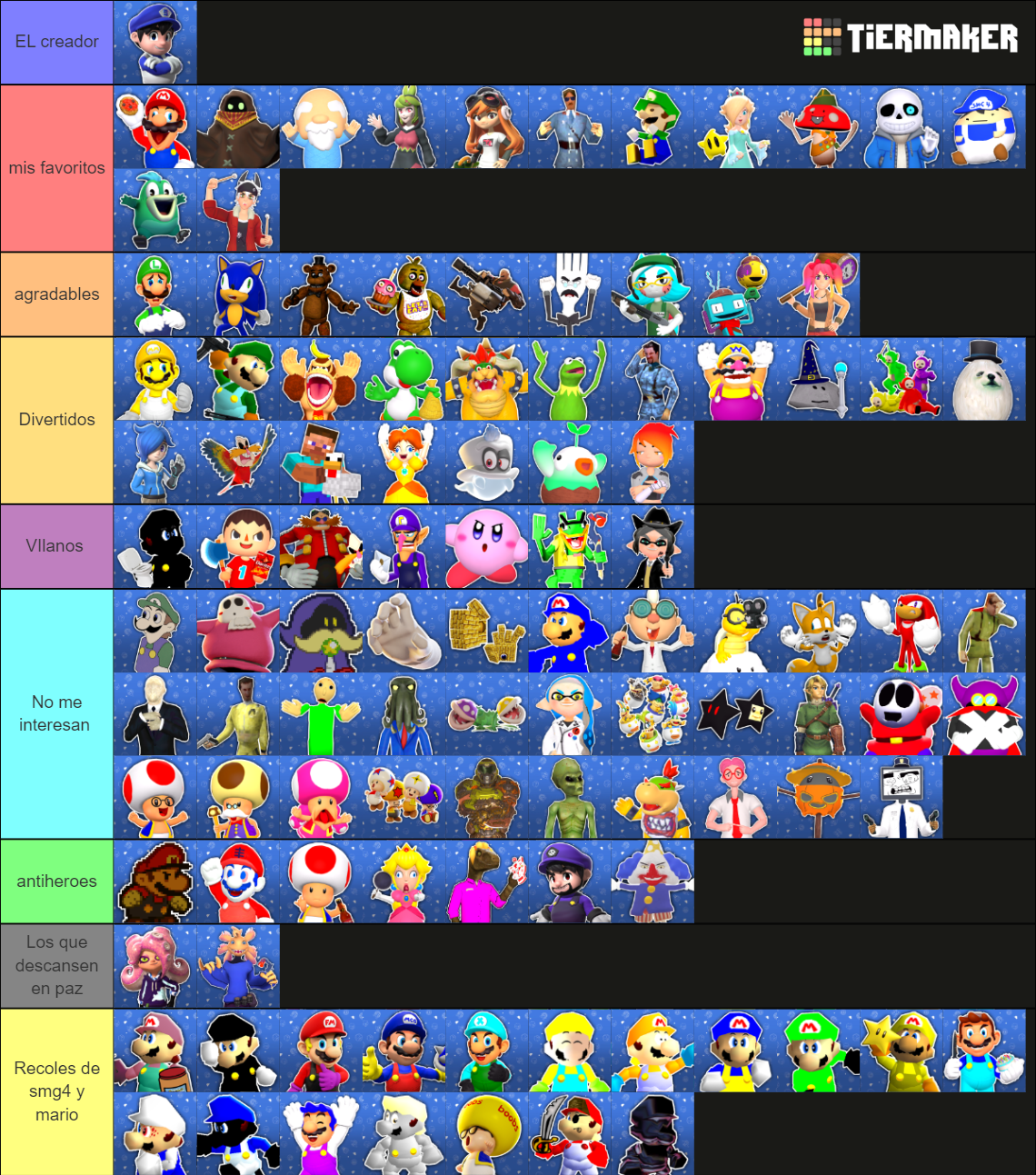The DEFINITIVE SMG4 Characters (2024) Tier List (Community Rankings ...