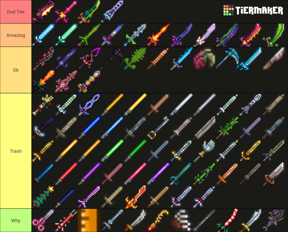 Terraria Melee Weapons Tier List (Community Rankings) - TierMaker