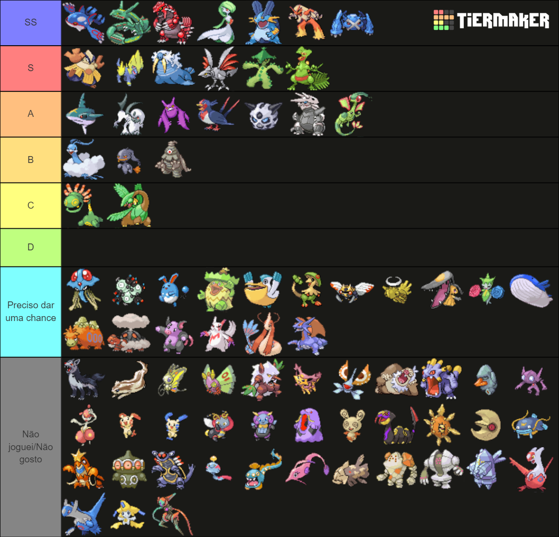 Ranking the Pokemon Emerald Pokédex Tier List (Community Rankings ...