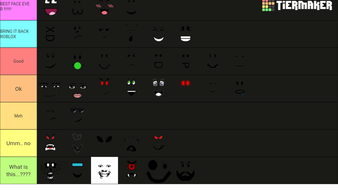 Roblox faces Tier List (Community Rankings) - TierMaker