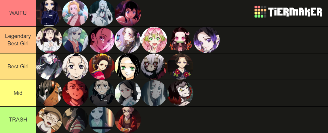 Demon Slayer Waifu TIER LIST BEST GIRL OF Kimetsu no Yaiba A Tier List ...