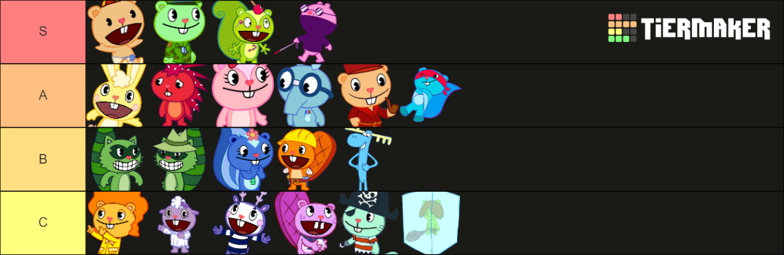 Happy Tree Friends Characters Tier List (Community Rankings) - TierMaker