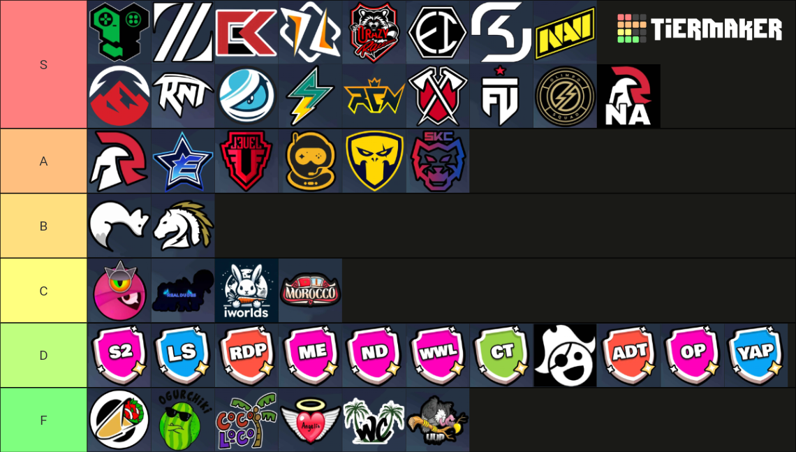 Brawl Stars Esports Teams 2024 Tier List (Community Rankings) - TierMaker