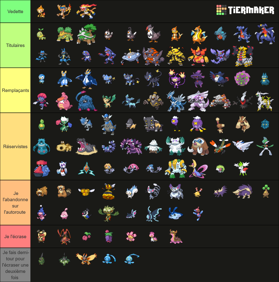 Pokémon Gen 4 Tier List (Community Rankings) - TierMaker