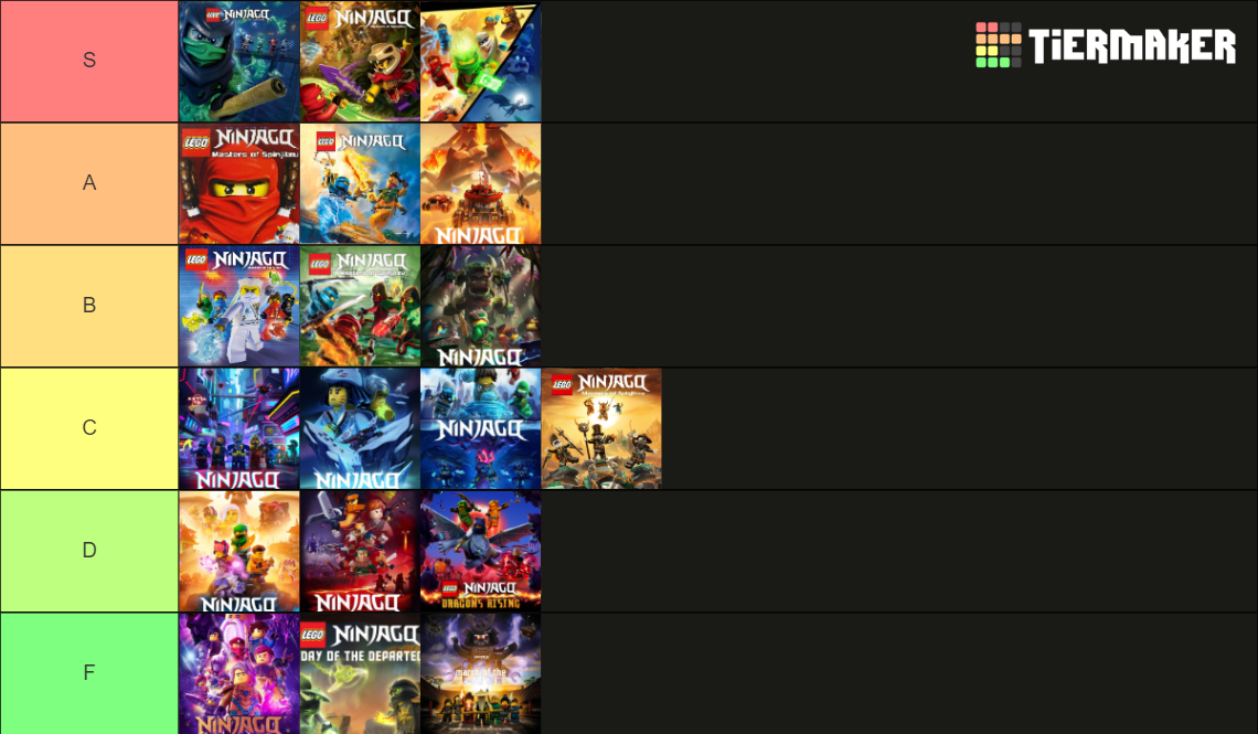 Ninjago Seasons Tier List (Community Rankings) - TierMaker