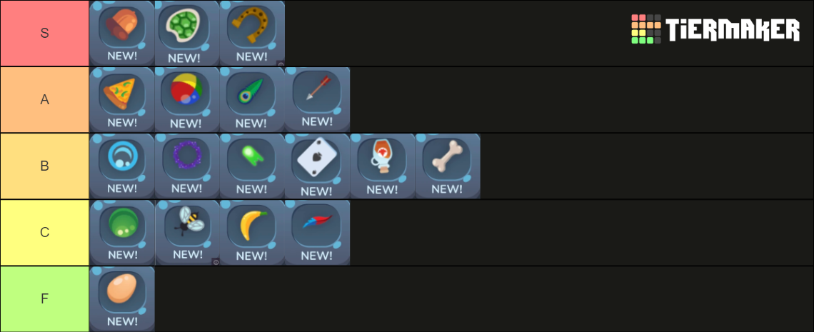 Blooket Monster Brawl Upgrades/Power-Ups Tier List (Community Rankings ...