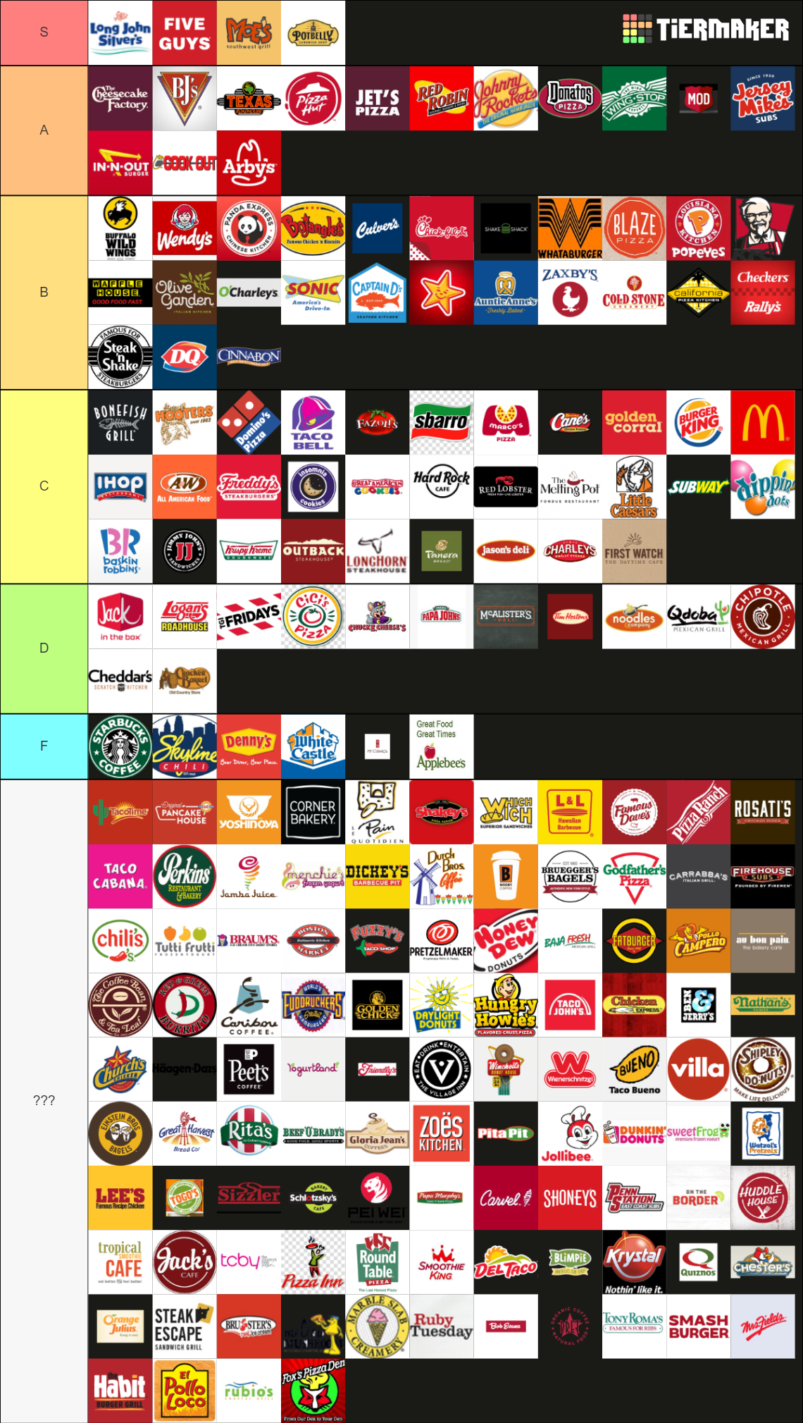 Every U.S. Restaurant Chain Tier List (Community Rankings) - TierMaker