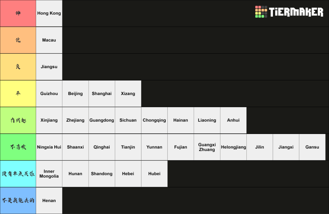 Chinese Provinces Tier List (Community Rankings) - TierMaker