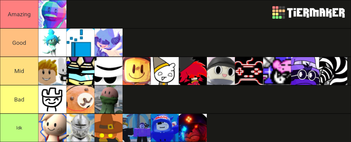 Tower Heroes Youtubers Tier List (Community Rankings) - TierMaker