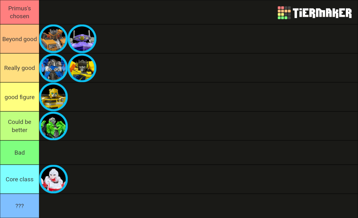 Transformers Studio Series COMPLETE Tierlist Tier List (Community ...