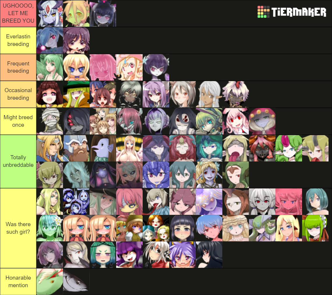 MGQ Paradox Every character Tier List (Community Rankings) - TierMaker