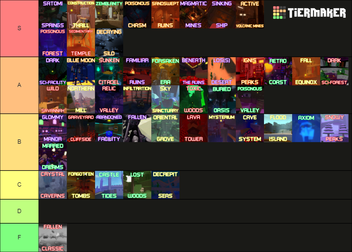 Flood Escape 2 Maps (July 2023) Tier List (Community Rankings) - TierMaker