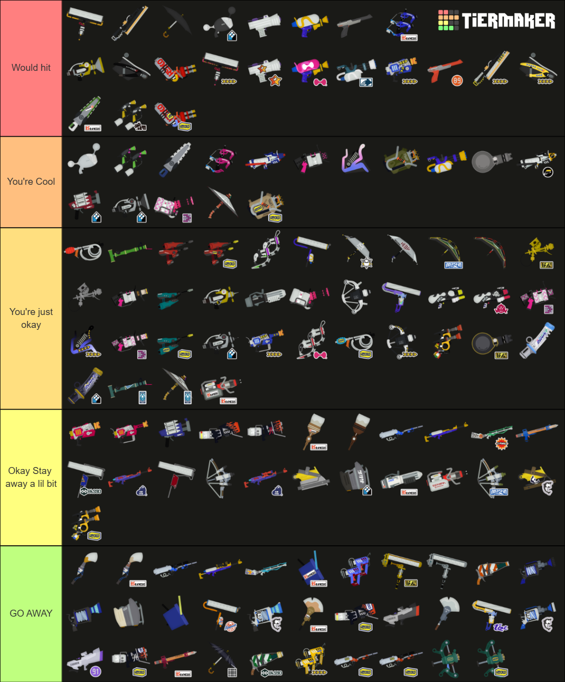 All Splatoon 3 Weapons (Sizzle Season 2024) Tier List (Community ...