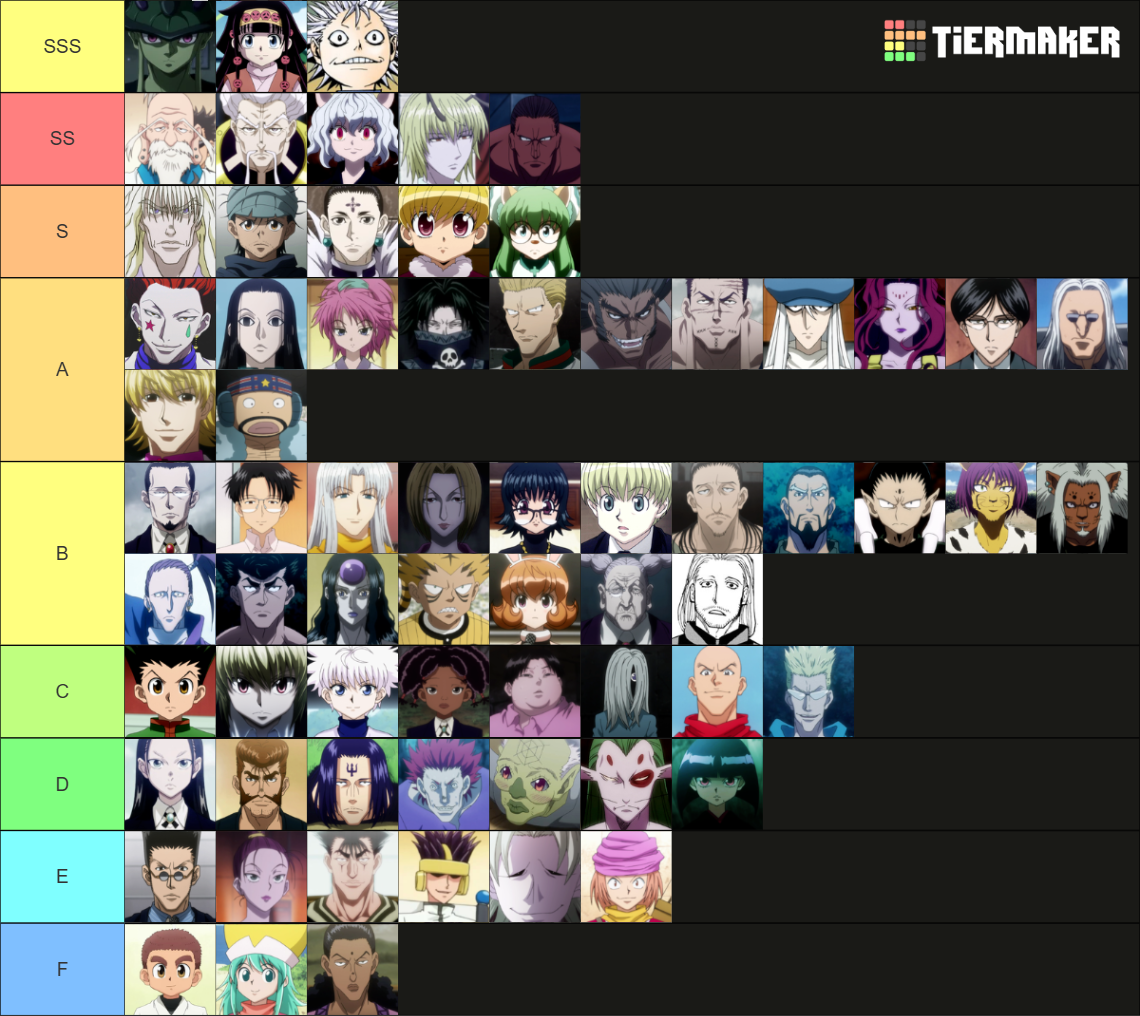 Hunter x Hunter - 500+ characters (every named character) Tier List ...