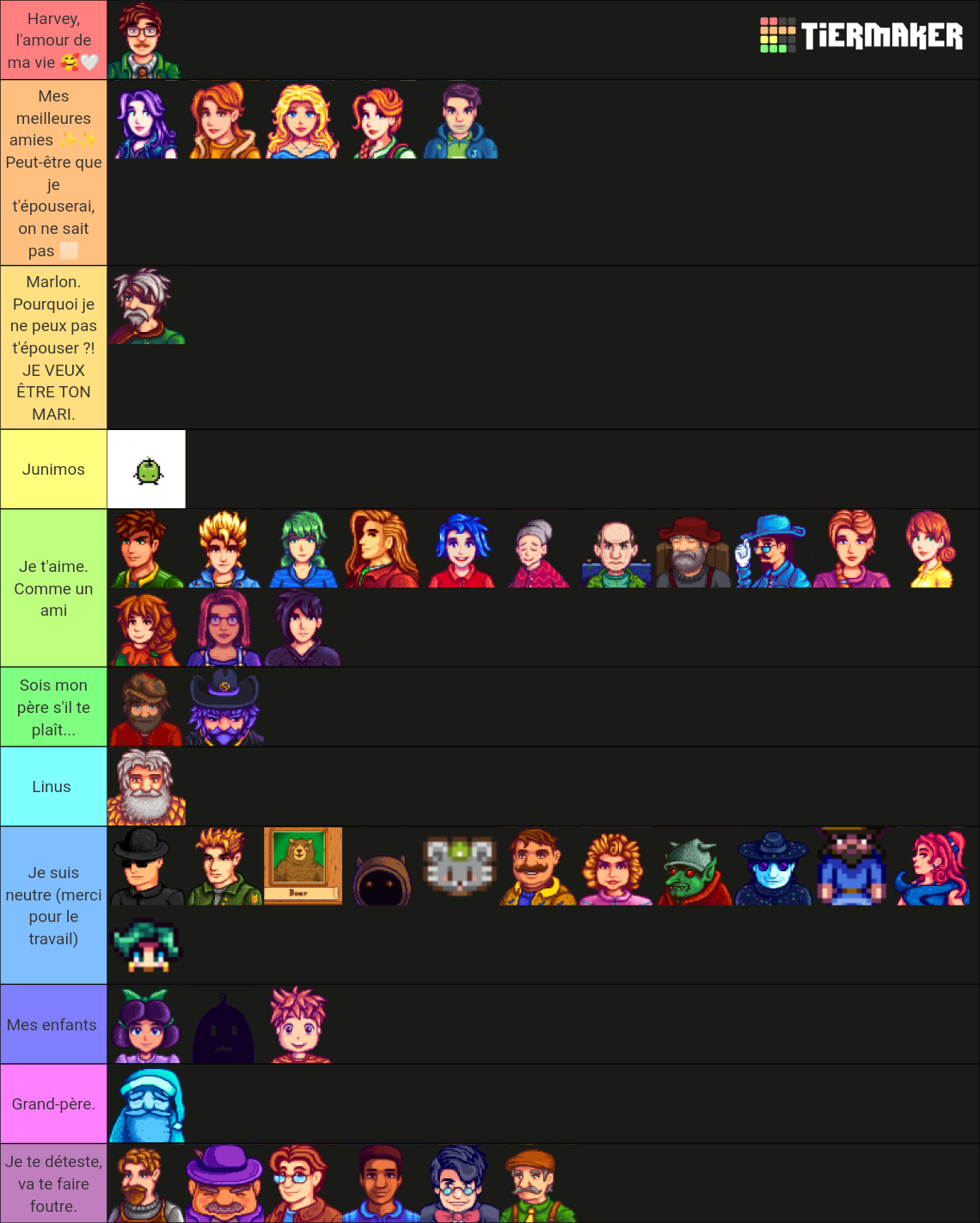 Stardew Valley Characters Tier List (Community Rankings) - TierMaker