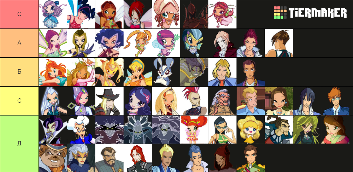Winx Club characters Tier List (Community Rankings) - TierMaker