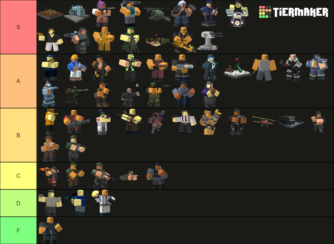 TDS v1.43.0 TOWER TIER LIST 🔥MOLTEN🔥 REWORK Tier List (Community ...
