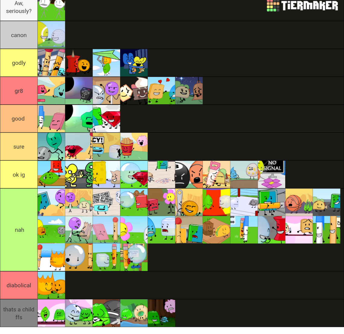 BFDI Shipping Tier List (Community Rankings) - TierMaker