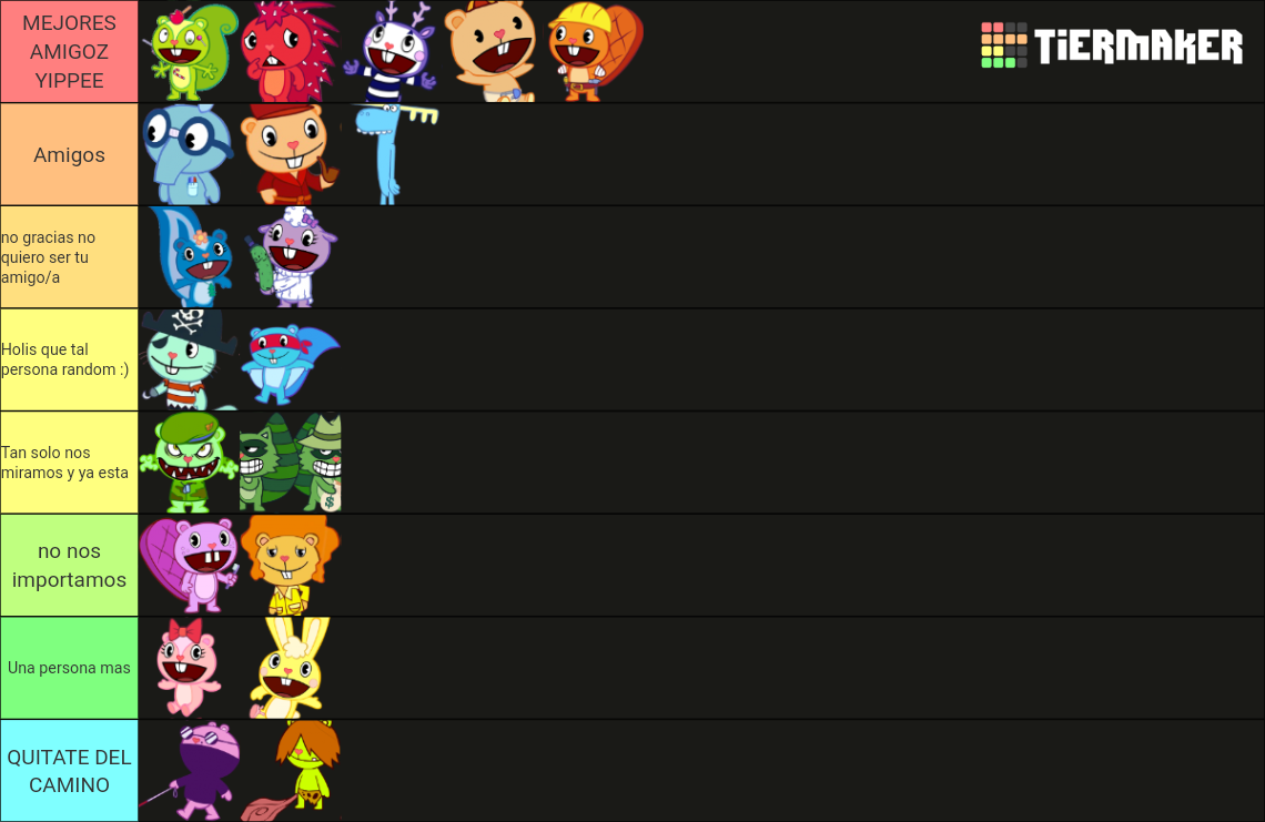 Happy Tree Friends Characters Tier List (Community Rankings) - TierMaker