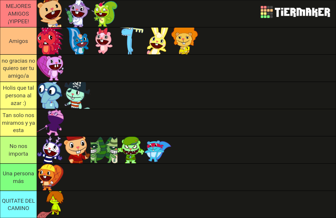 Happy Tree Friends Characters Tier List (Community Rankings) - TierMaker