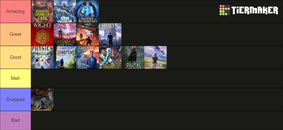 Progression/litRPG books Tier List (Community Rankings) - TierMaker