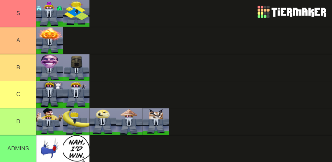 meme sea accessories (UPD4) Tier List (Community Rankings) - TierMaker