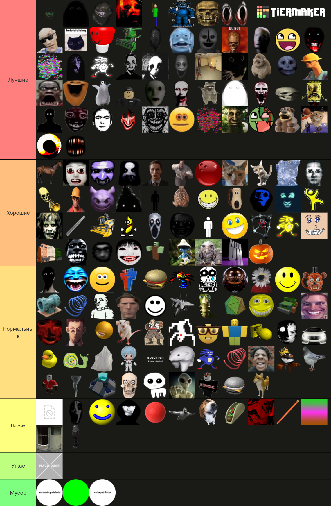 Updated Nico's Nextbots Tier List (Community Rankings) - TierMaker