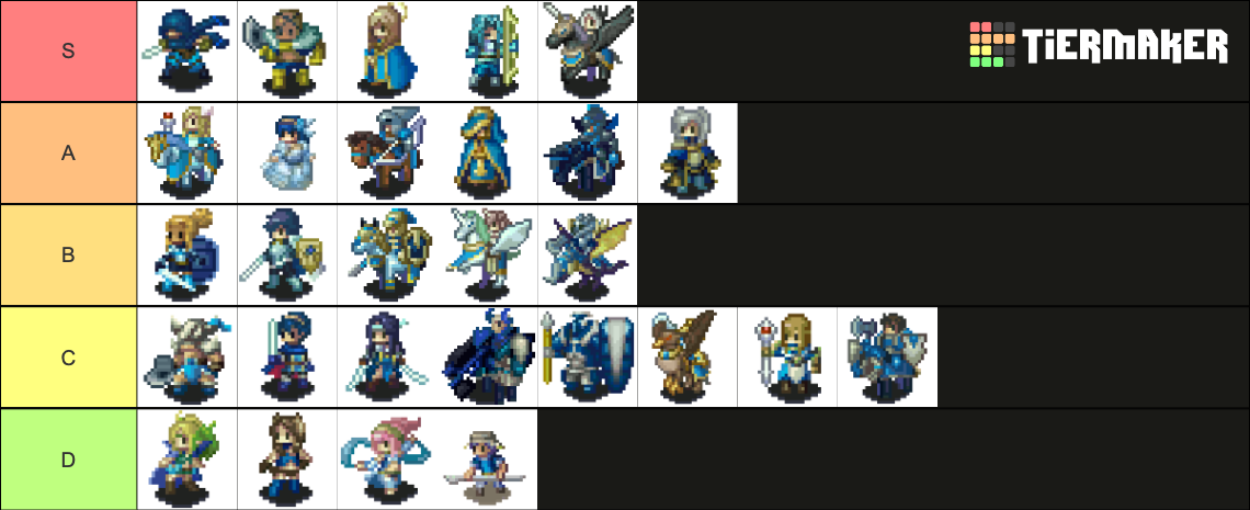 Fire Emblem Awakening Classes Tier List (Community Rankings) - TierMaker